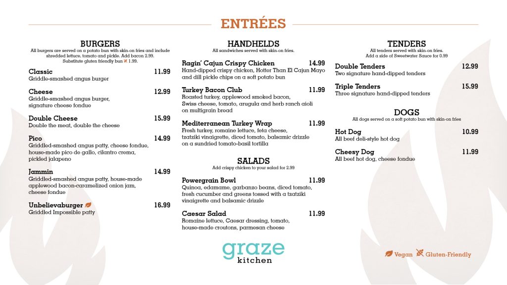 Central Florida Zoo & Botanical Gardens Dining - Central Florida Zoo ...