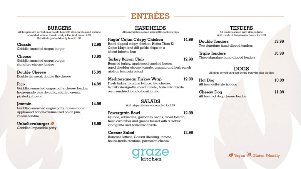 Central Florida Zoo & Botanical Gardens Dining - Central Florida Zoo ...